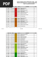 SMART UPP - Universitas Pasir Pengaraian | PDF