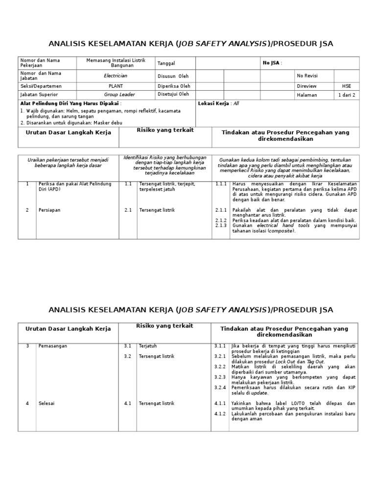 014 - JSA Memasang Instalasi Listrik Bangunan | PDF 014 - JSA Memasang Instalasi Listrik Bangunan | PDF