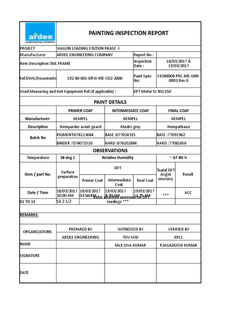 Painting Inspection Report Summary | PDF | Paint | Paintings