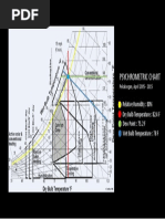 Exam Practice - Grade 7 English | PDF | Linguistics