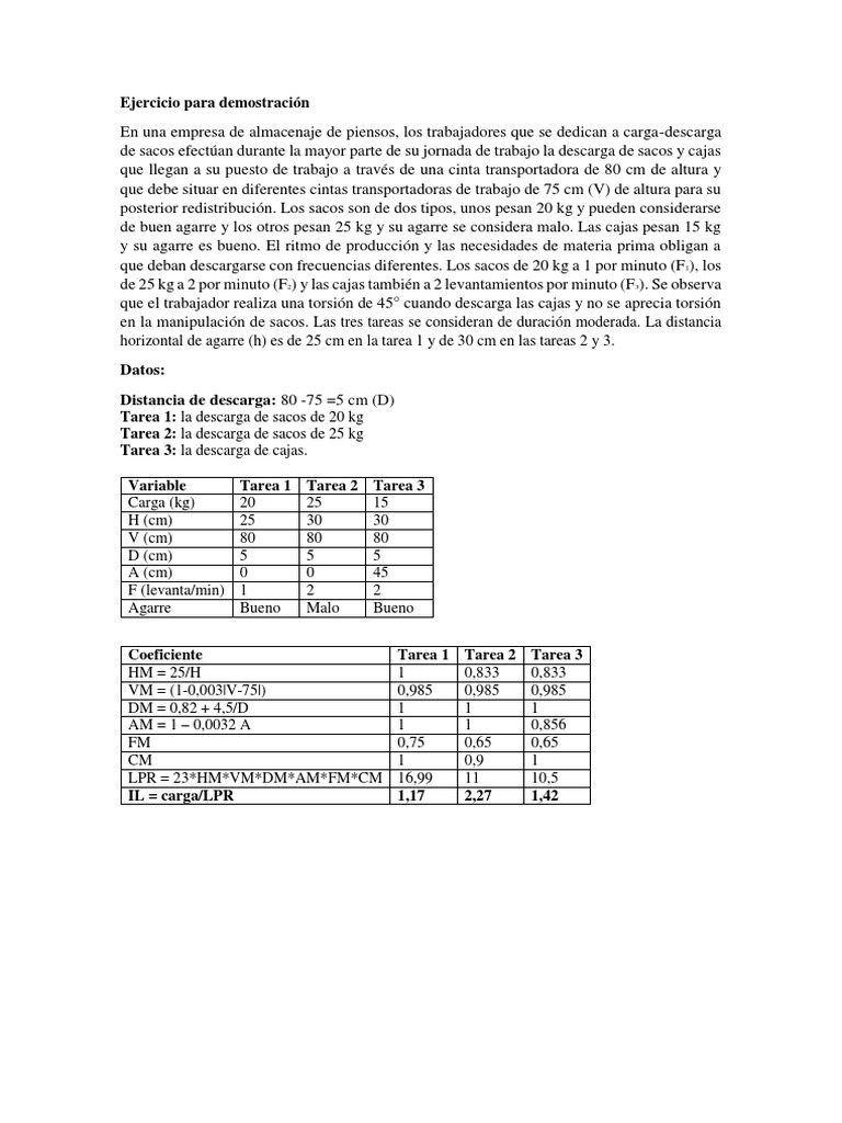 Ejercicio Resuelto NIOSH | PDF