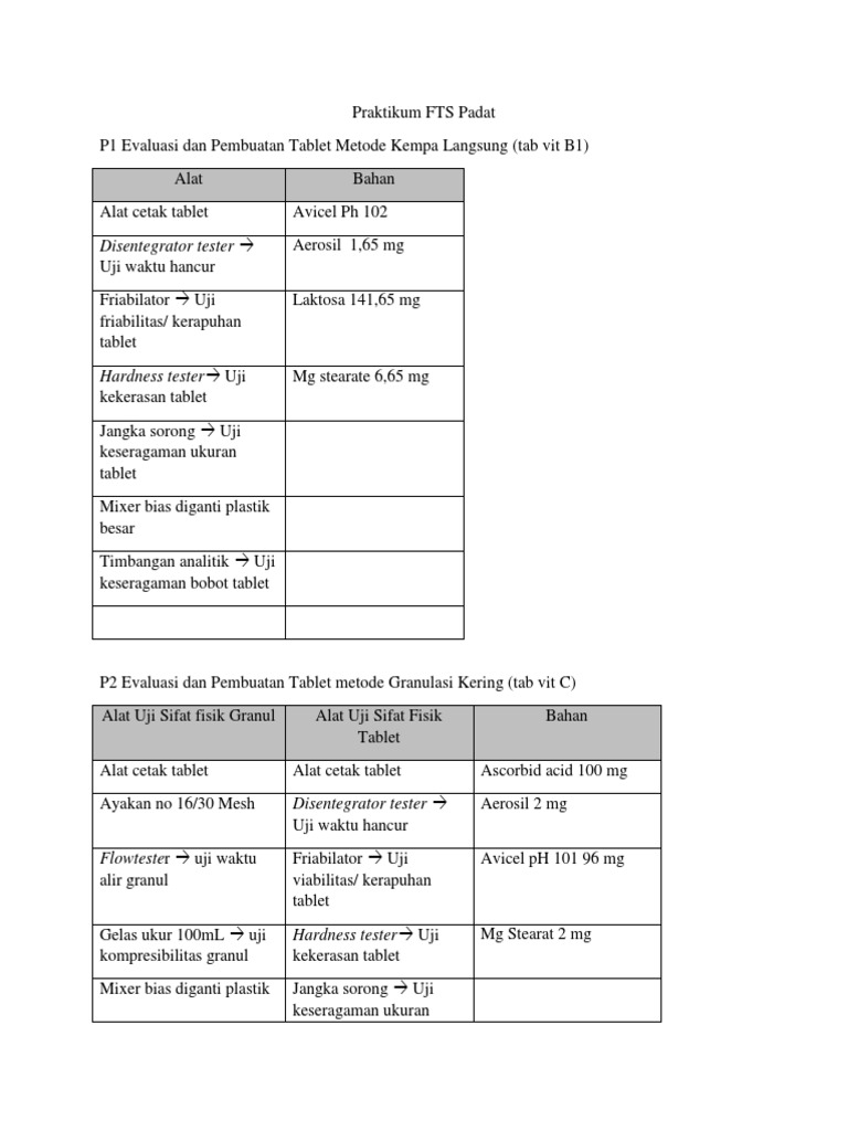 Alat Dan Bahan Praktikum FTS Padat | PDF