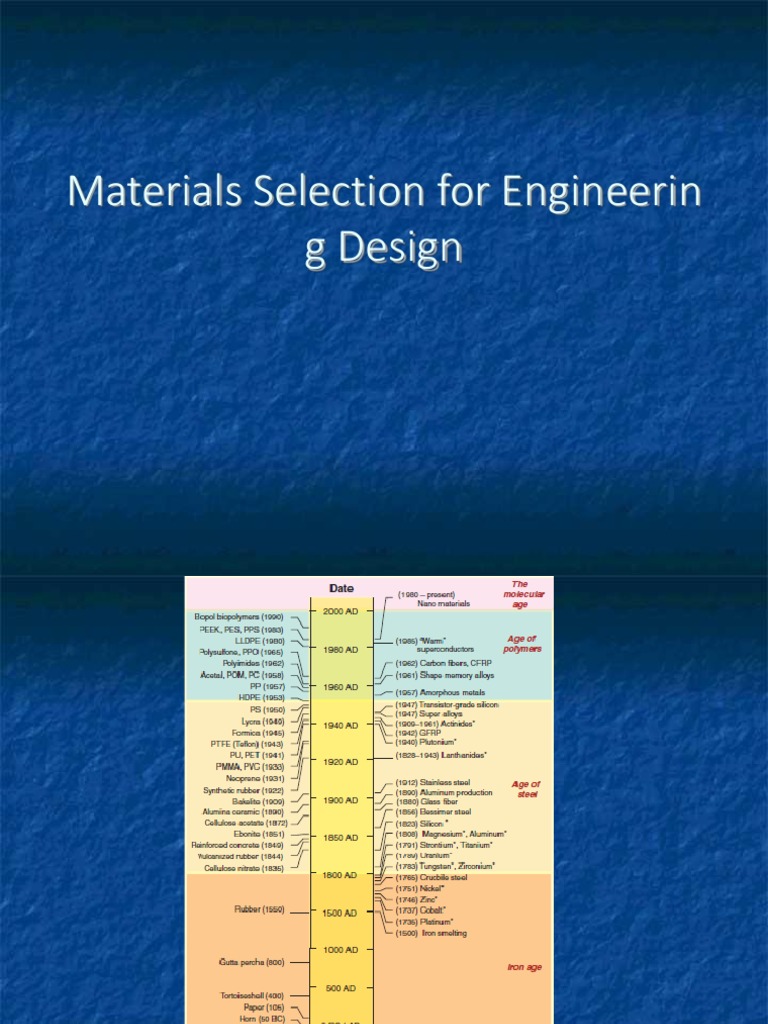 Presentasi Material and Design | PDF | Materials | Building Engineering