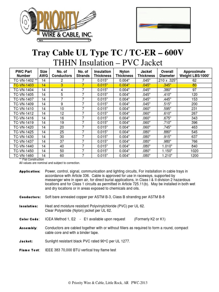 Tray Cable UL Type TC / TC-ER - 600V THHN Insulation - PVC Jacket | PDF ...