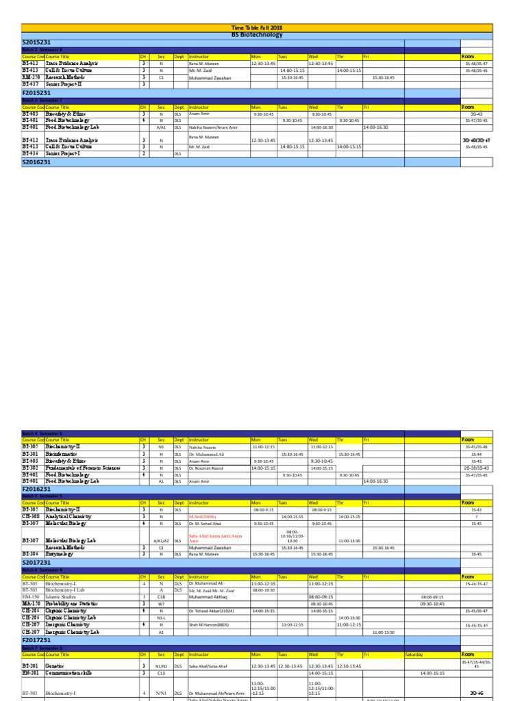 BS-Timetable Fall 2018 | PDF | Physical Sciences | Chemistry