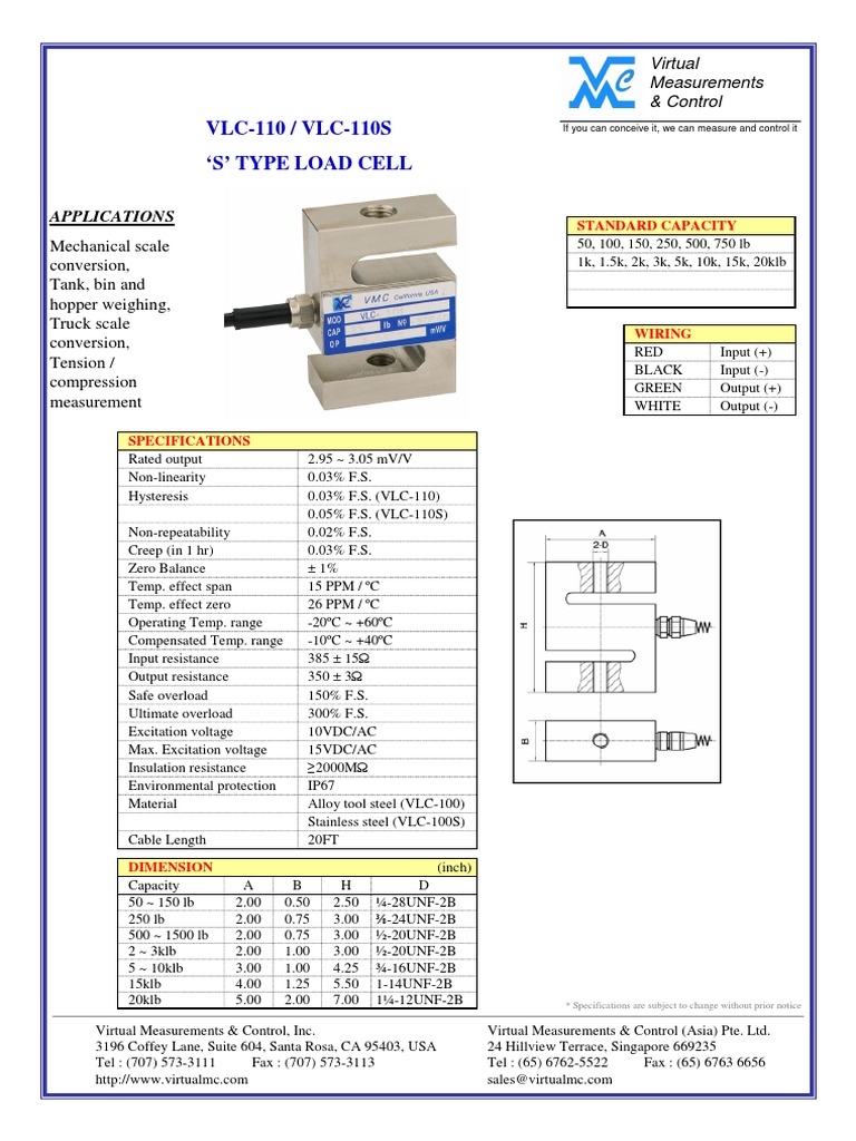 VLC 110 | PDF | Electrical Engineering | Electromagnetism