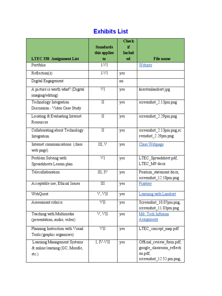 Exhibits List | PDF | Educational Technology | Teaching