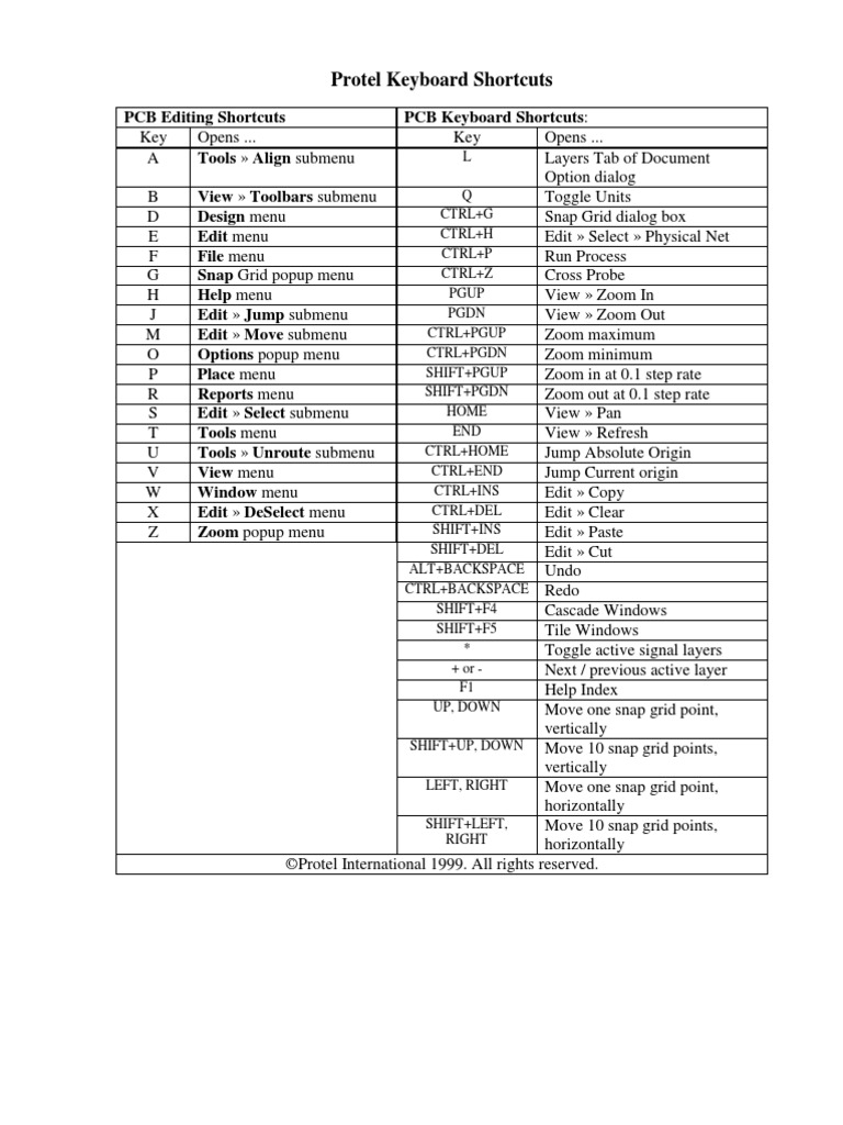 Shortcut Protel | PDF | Menu (Computing) | Keyboard Shortcut