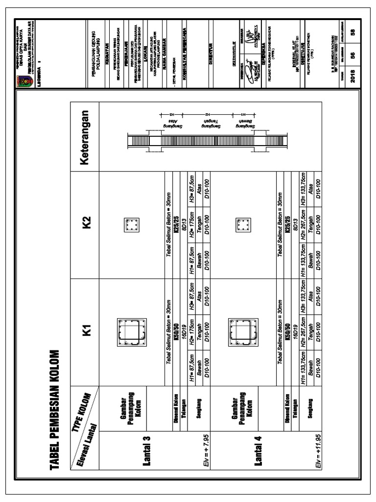 Contoh Detail Kolom | PDF