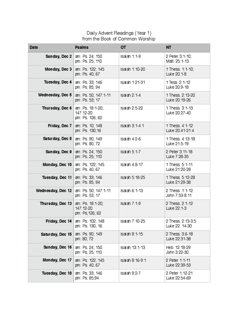 Advent Readings 2018 | PDF | Christian Worship And Liturgy | Bible