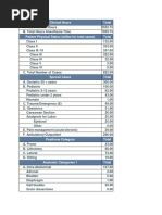 RVS Codes | PDF | Glaucoma | Cornea