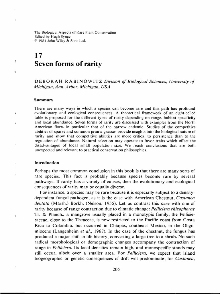 Rabinowitz 1981 | PDF | Species | Habitat