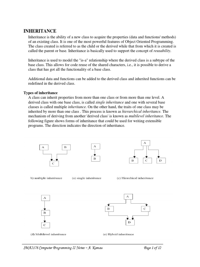 Inheritance And Polymorphism Pdf Pdf Inheritance Object Oriented Programming Class 8041