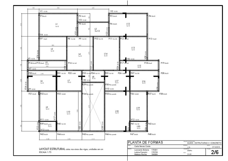 Planta de Forma | PDF