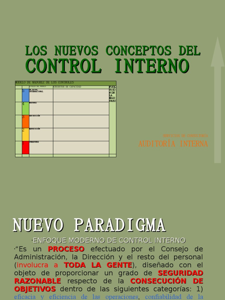 Conceptos de CONTROL INTERNO Gerencias | PDF | Planificación ... Conceptos de CONTROL INTERNO Gerencias | PDF | Planificación ...