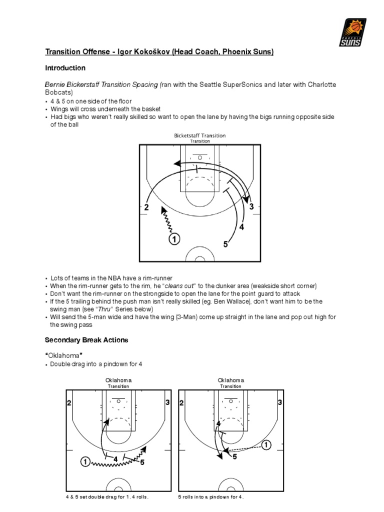 Transition Offense Strategies by Kokoskov | PDF | Athletic Sports | Sports