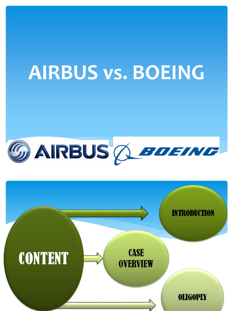 Airbus vs. Boeing: Market Dynamics | PDF | Oligopoly | Airbus