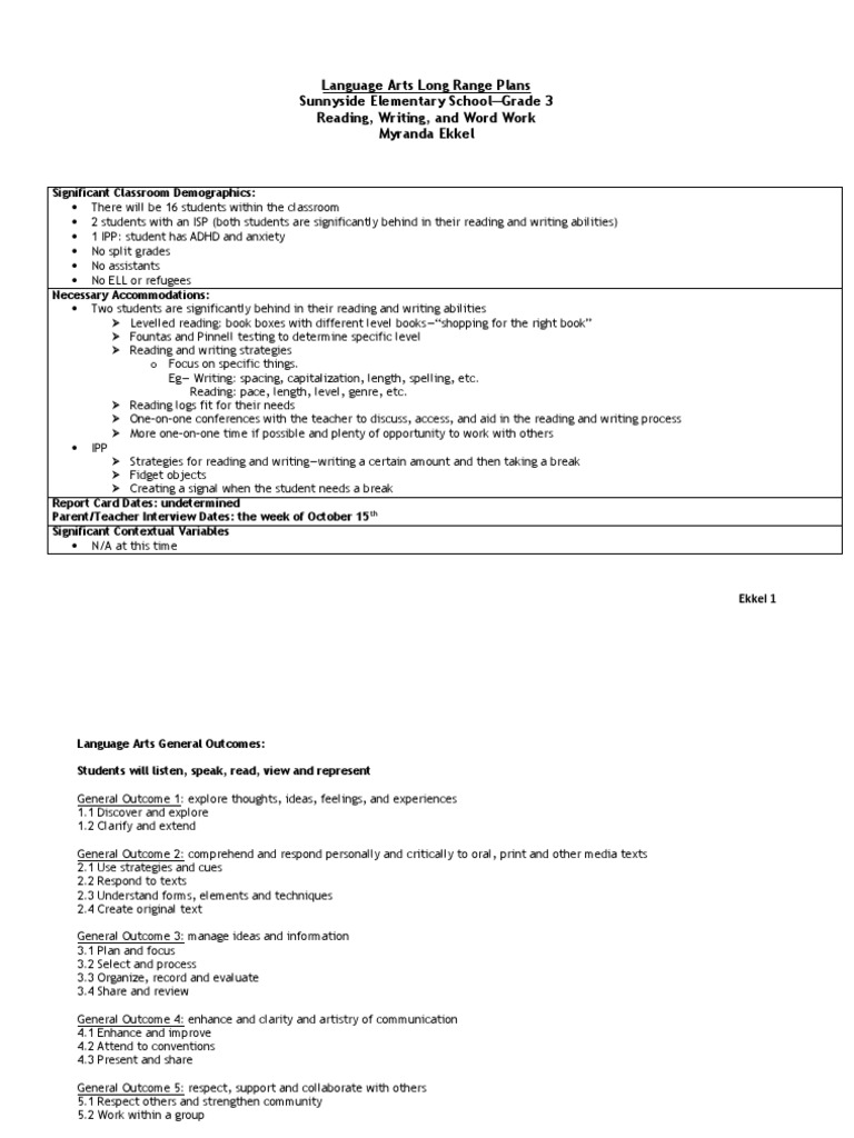 Language Arts Long Range Plans Sunnyside Elementary School-Grade 3 ...