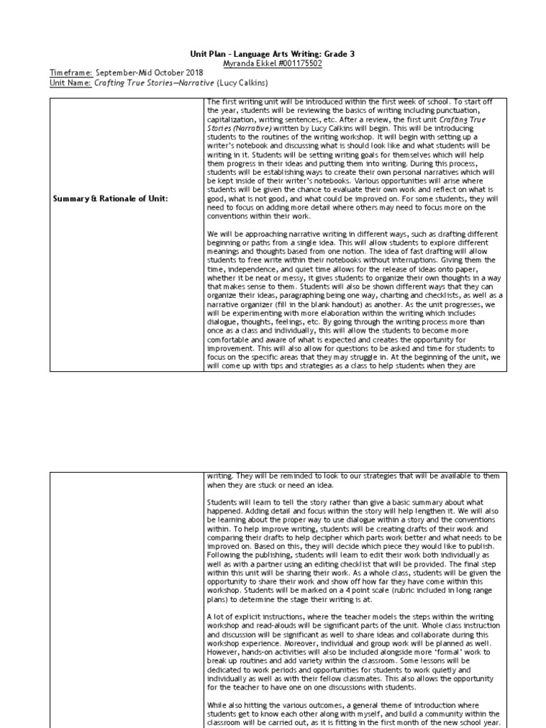 Unit Plan Writing Narrative | PDF | Educational Assessment | Storytelling