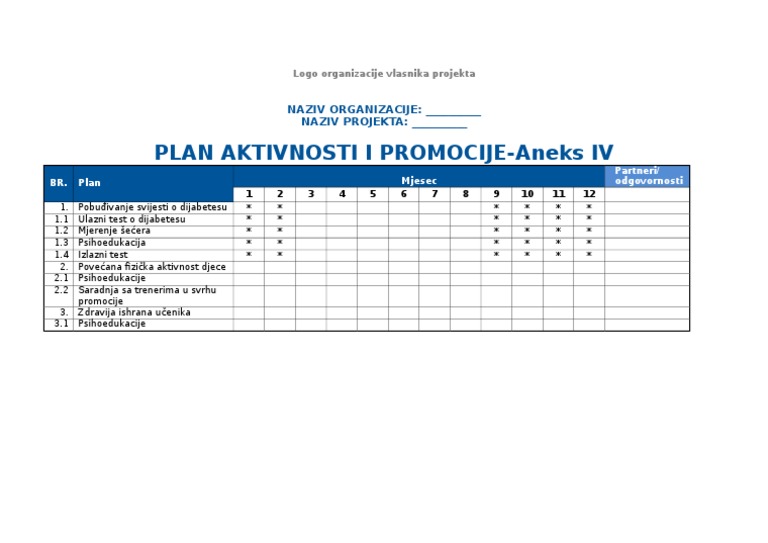 Plan Aktivnosti I Promocije | PDF