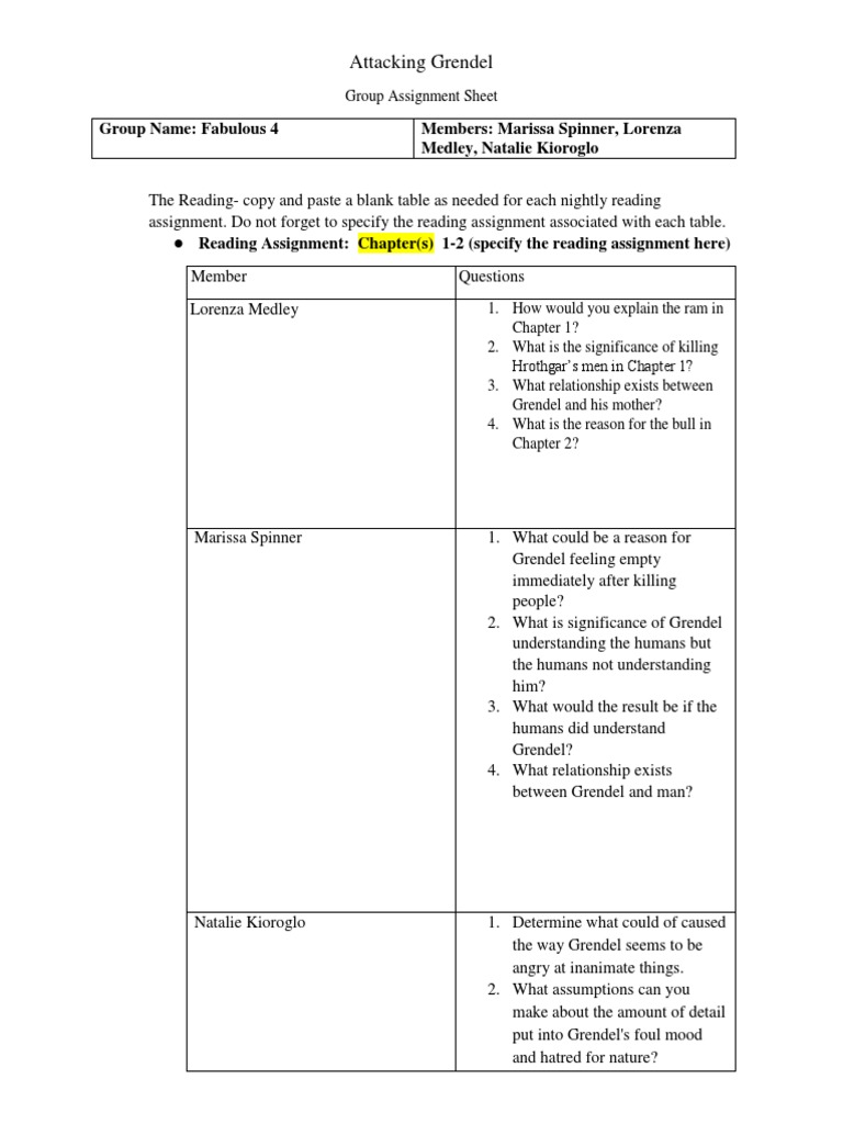 Attacking Grendel Assignment Sheet-1 | PDF | Beowulf | Psychological ...