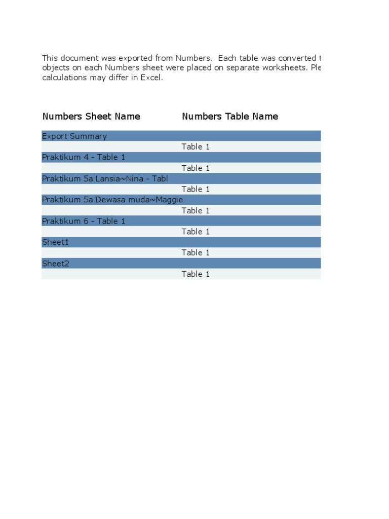 Numbers Sheet Name Numbers Table Name | PDF