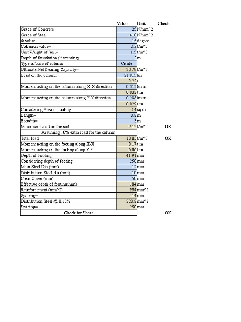 Canopy Foundation Coochbehar | PDF | Civil Engineering | Structural ...