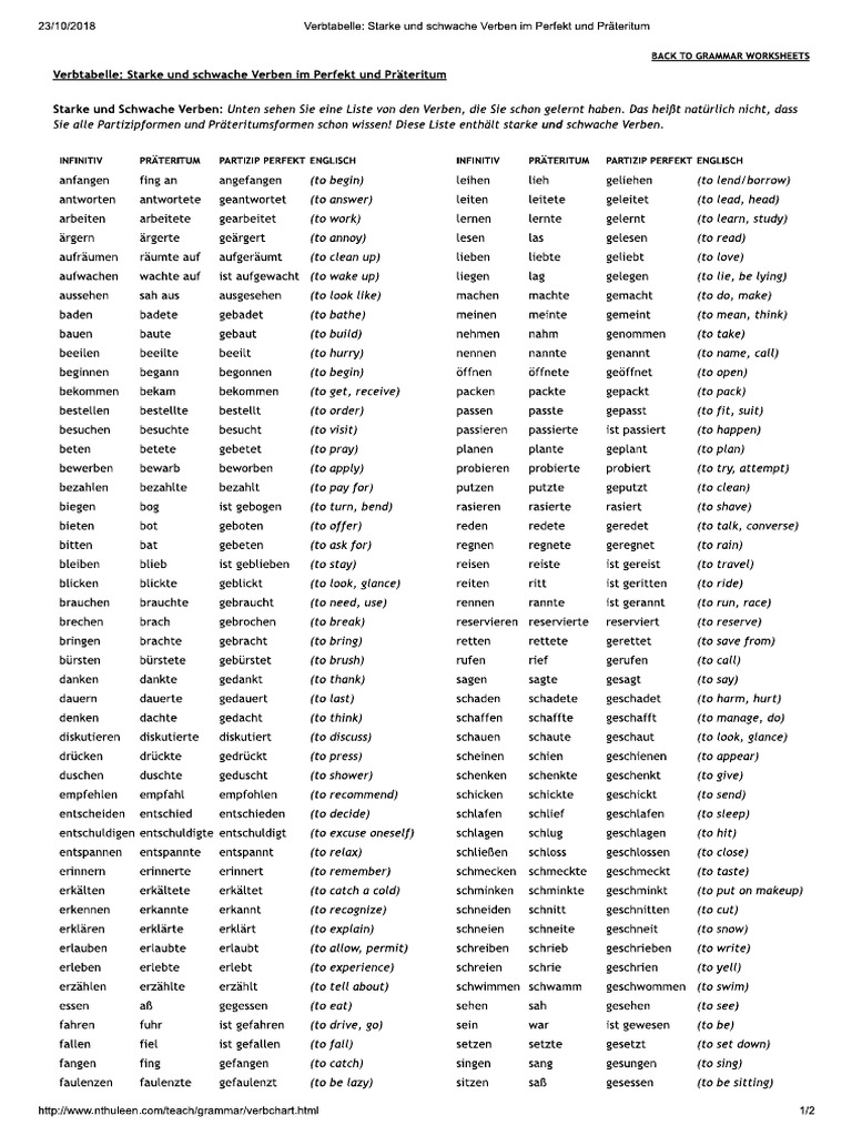 Deutsch Verben Im Perfekt | PDF