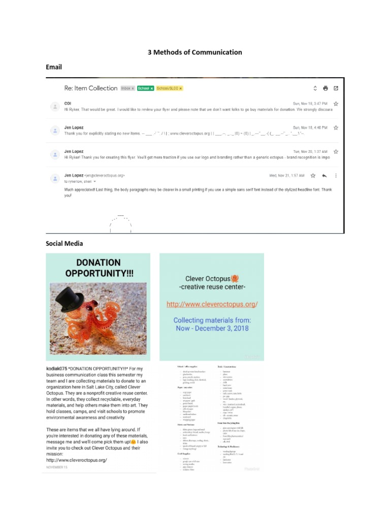Methods of Communication | PDF | Social Science