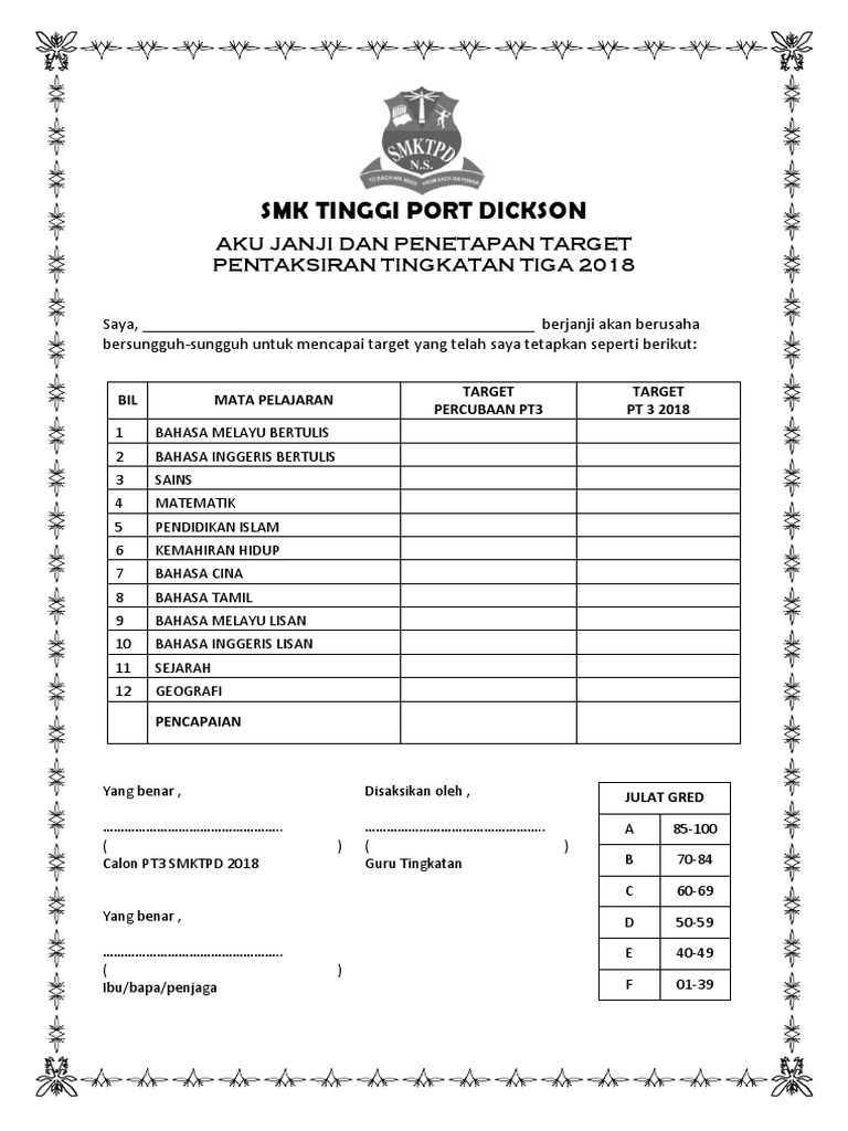 Borang Target Kosong | PDF