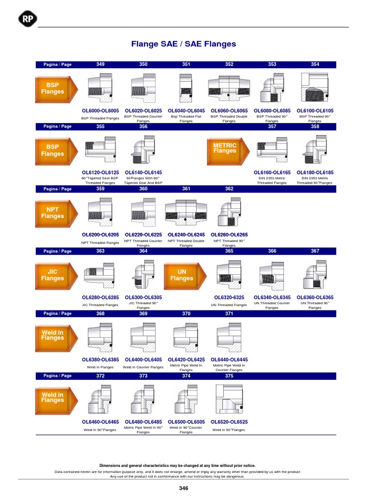 SAE Flanges and Specifications Guide | PDF | Plumbing | Screw