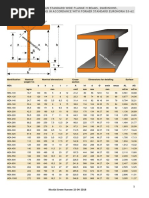 UPN (UNP) European Standard U Channels, UPN Steel Profile ...
