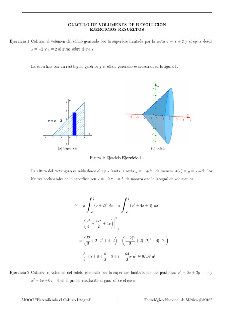 Ejercicios Resueltos Volumenes | PDF | Integral | Pi
