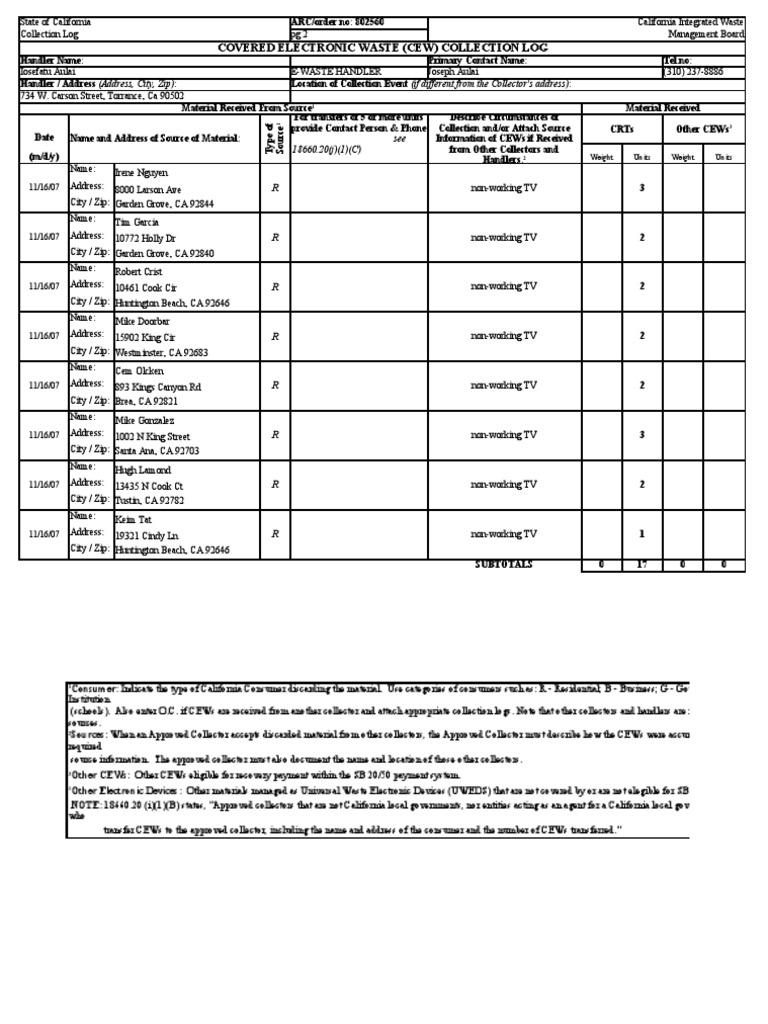 COLLECTION LOG pg2 | PDF | Waste | Electronics
