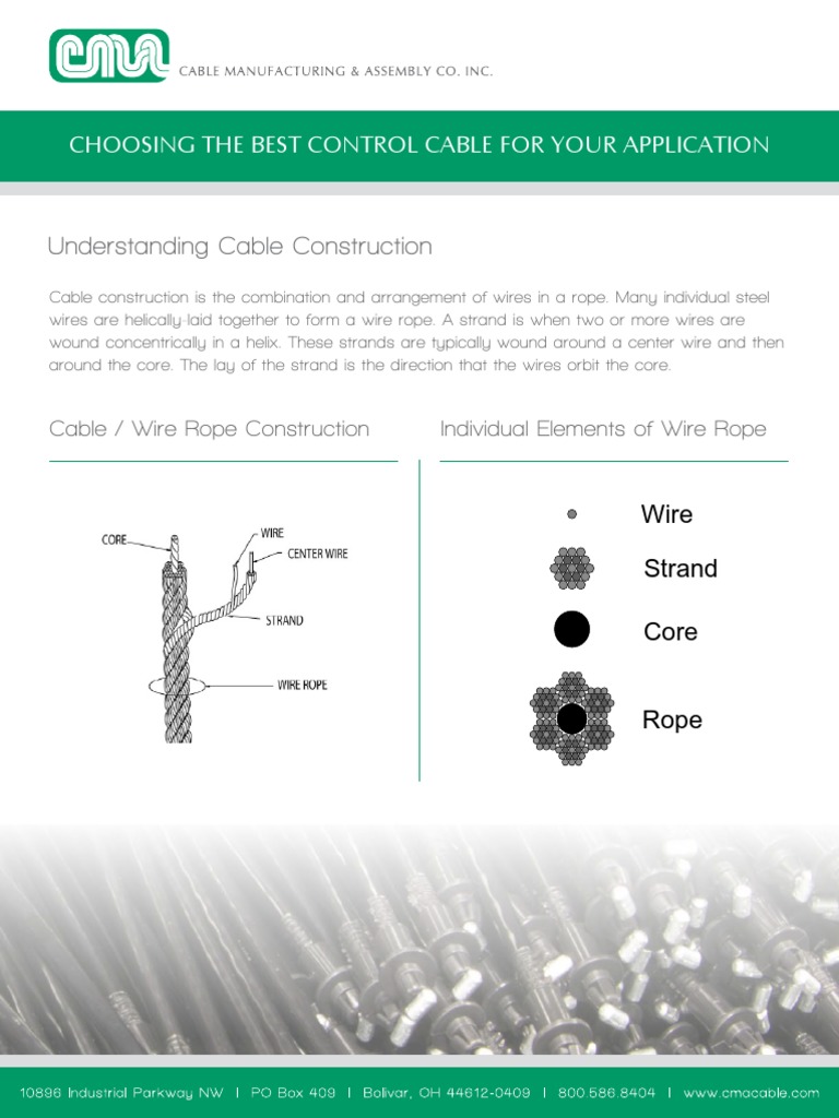 Cable Constructions 1 | PDF | Wire | Rope