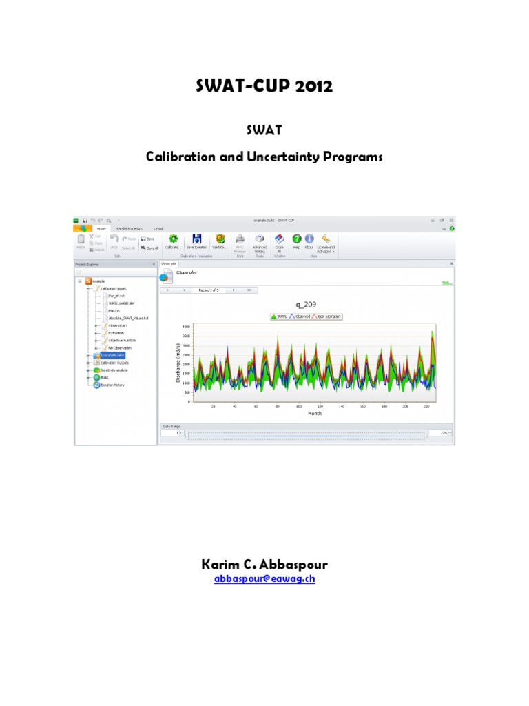 SWAT Manual | PDF | Sensitivity Analysis | Uncertainty