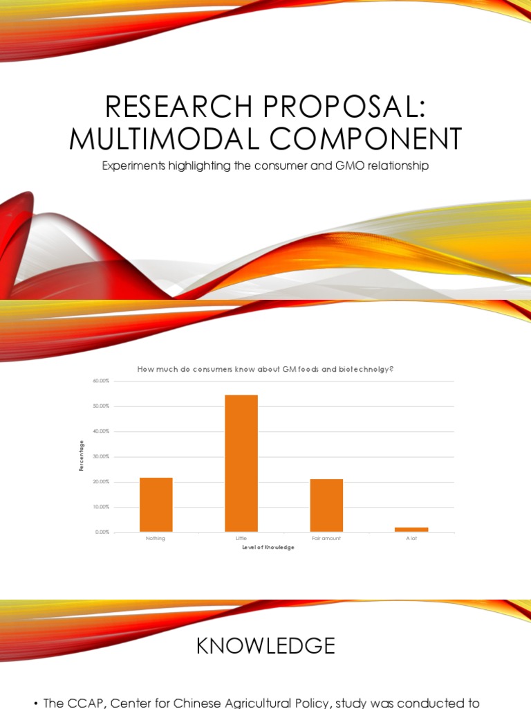 Multimodal Component | PDF | Genetic Engineering | Biotechnology