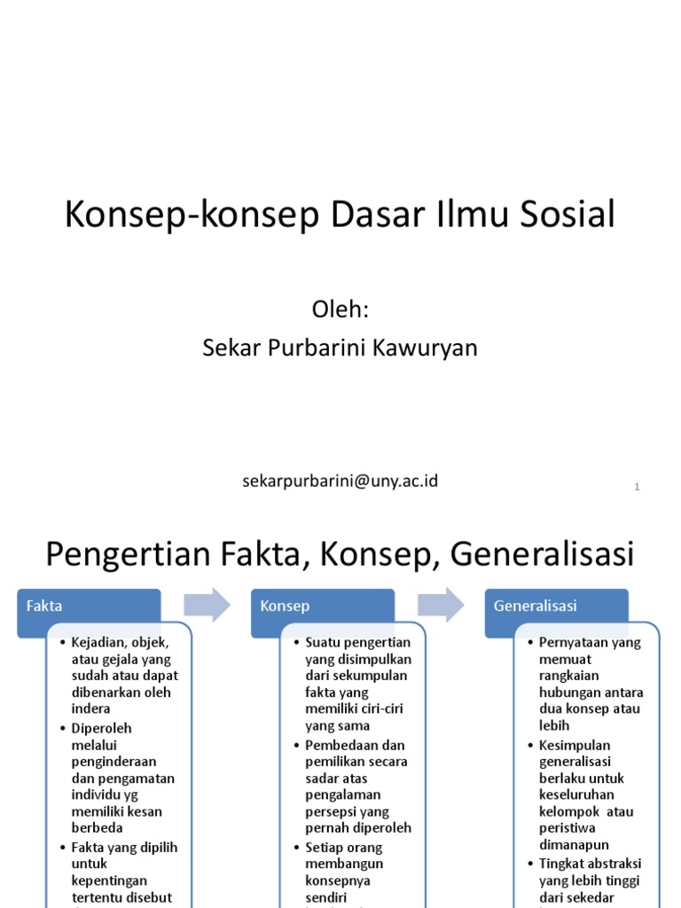 Bahan Ajar Konsep Dasar Ips PDF | PDF