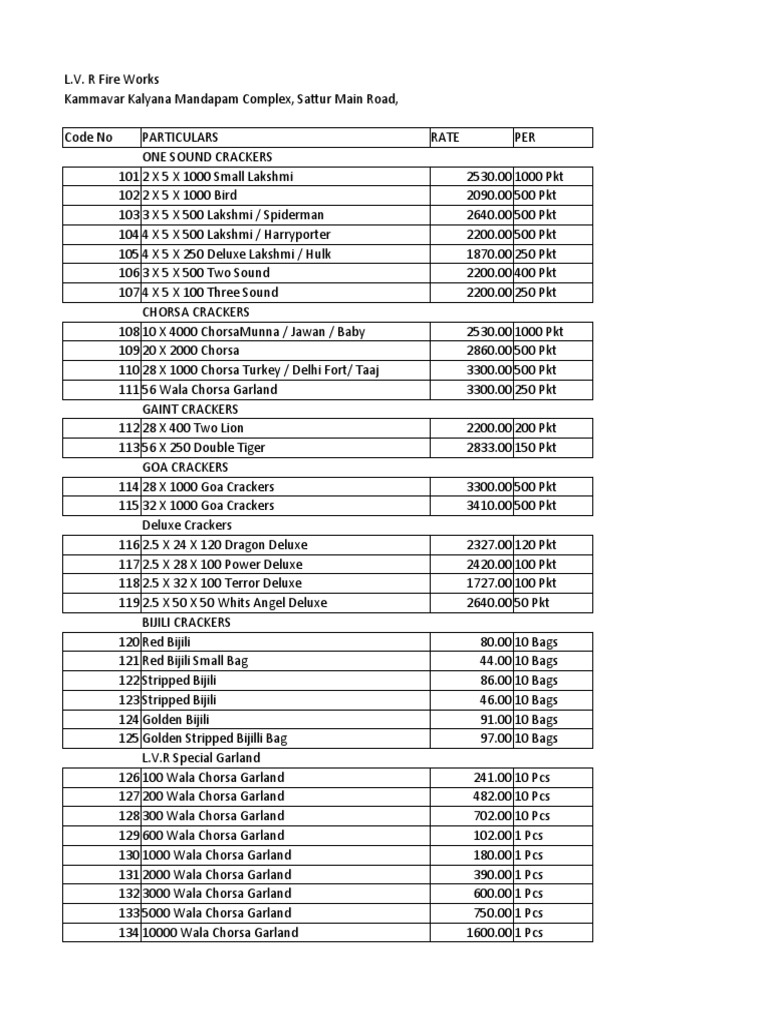 Crackers List | PDF | Rainbow | Rain