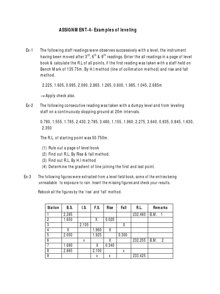 ASSIGNMENT-4-Examples of Leveling: Station B.S. I.S. F.S. Rise Fall R.L ...