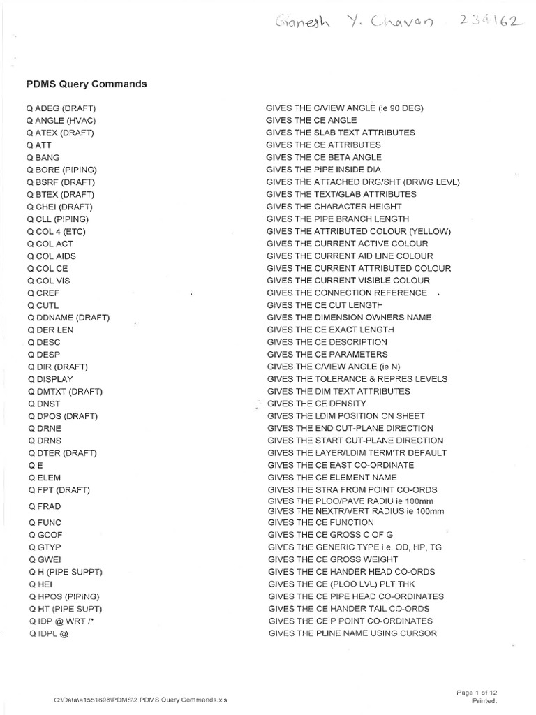 Pdms Command Pdf Pdf 5114