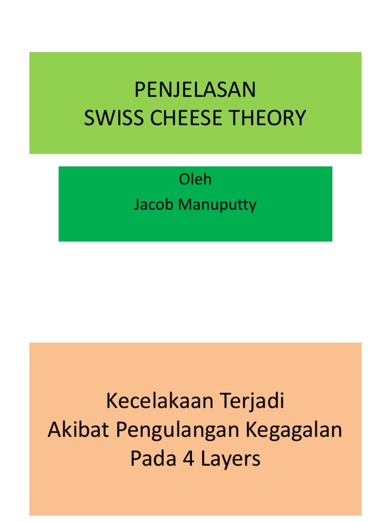 2a. Penjelasan Swiss Cheese Theory | PDF