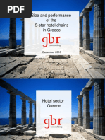 STR Chain Scales 2024 January | PDF | Hotel | Hilton Worldwide