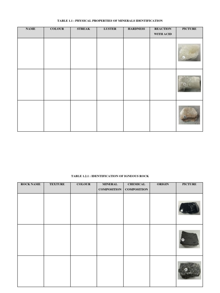 Table 1.1: Physical Properties of Minerals Identification Name Colour ...