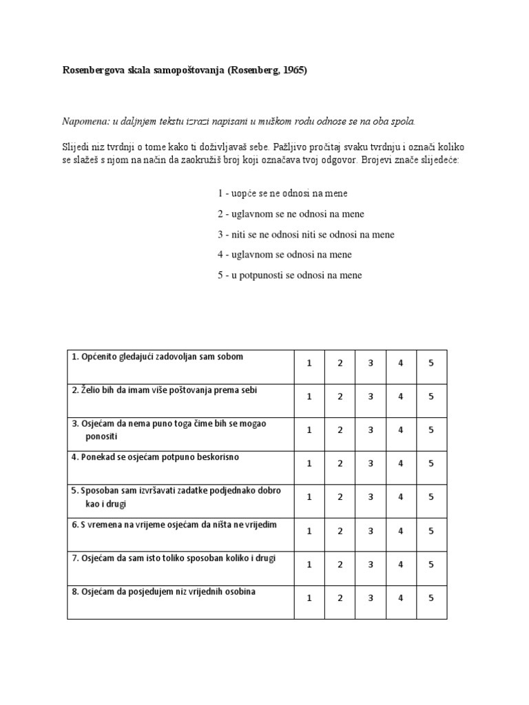 Rosenbergova Skala Samopoštovanja | PDF