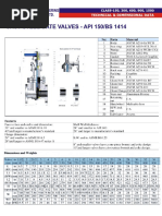 Iso 15848-1-2015 | PDF