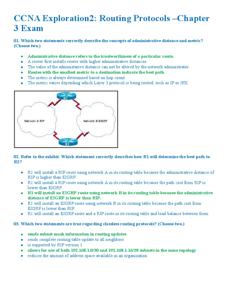 CCNA Exploration2: Routing Protocols - Chapter 3 Exam: Distance of EIGRP Is Lower Than RIP | PDF ...