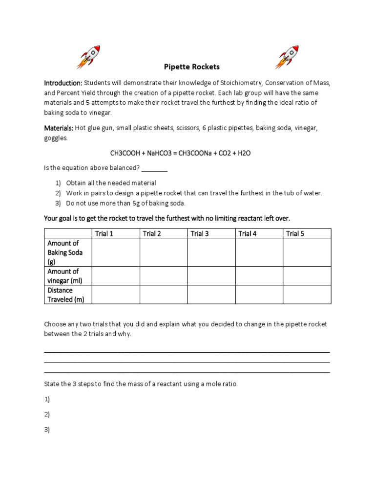 Pipette Lab | PDF