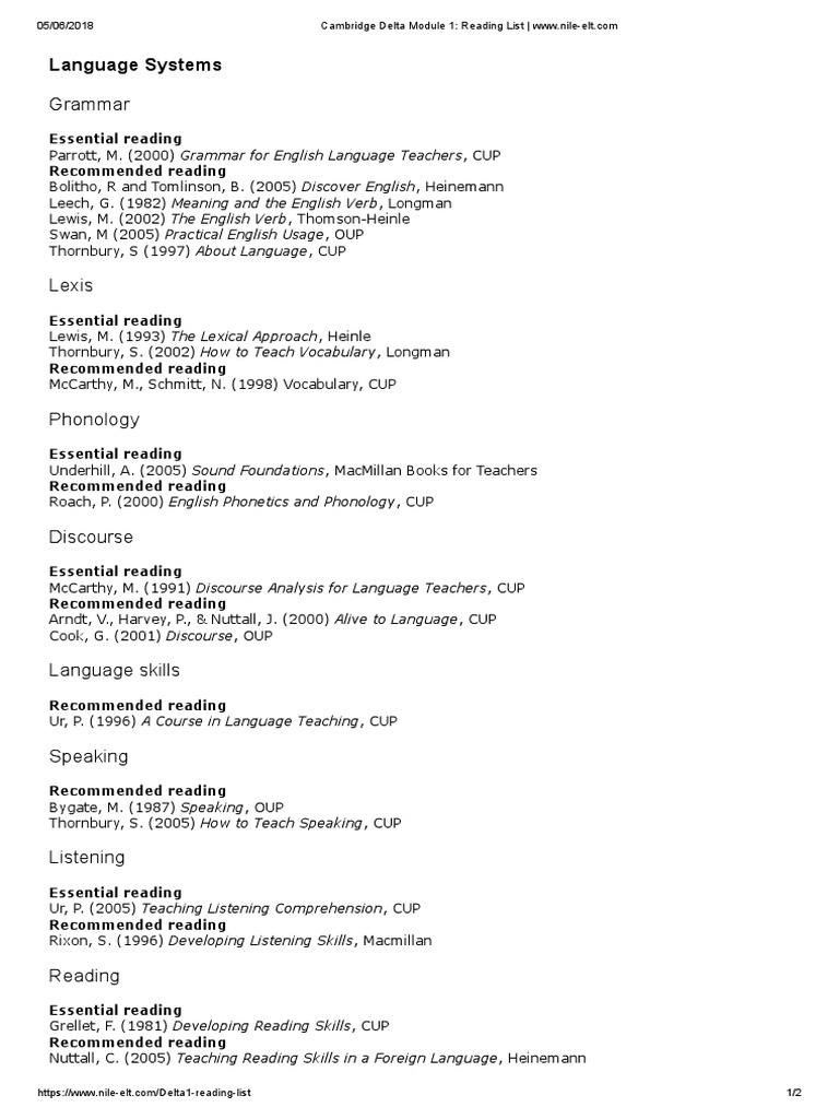 Cambridge Delta Module 1 - Reading List | PDF | Language Education | English Language