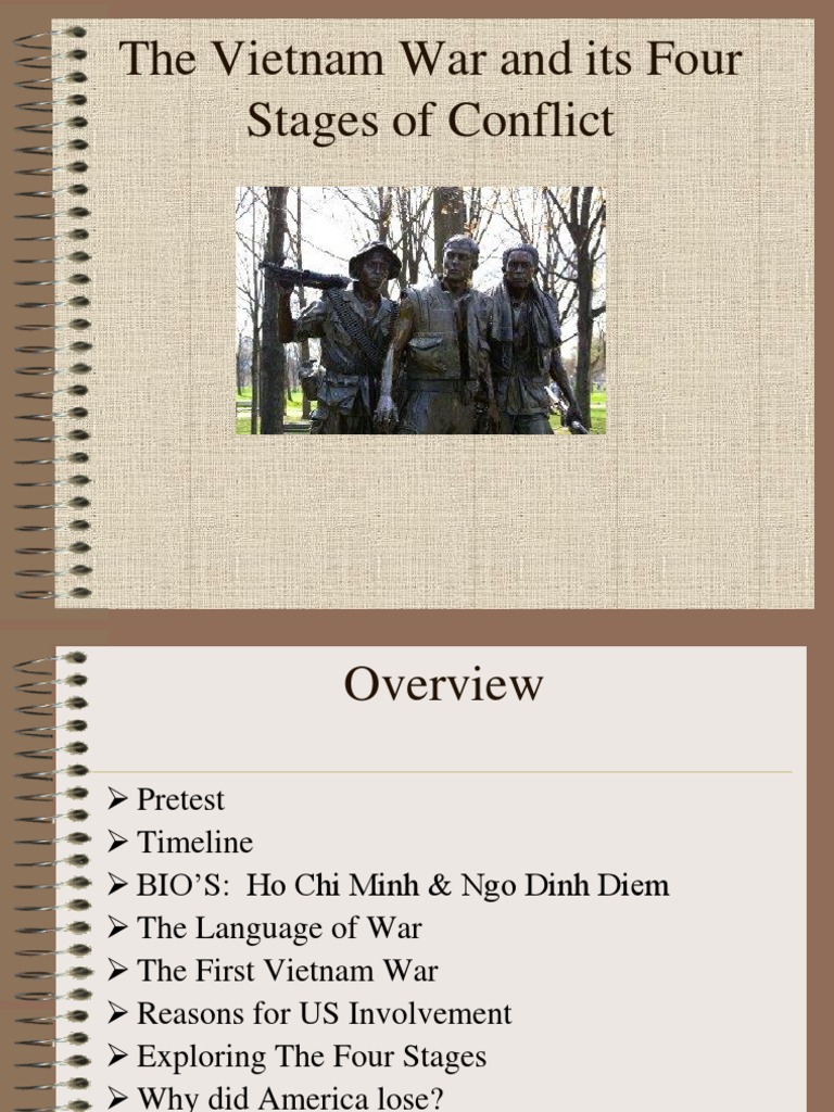 Four Stages of The Vietnam War | Download Free PDF | Vietnam War ...